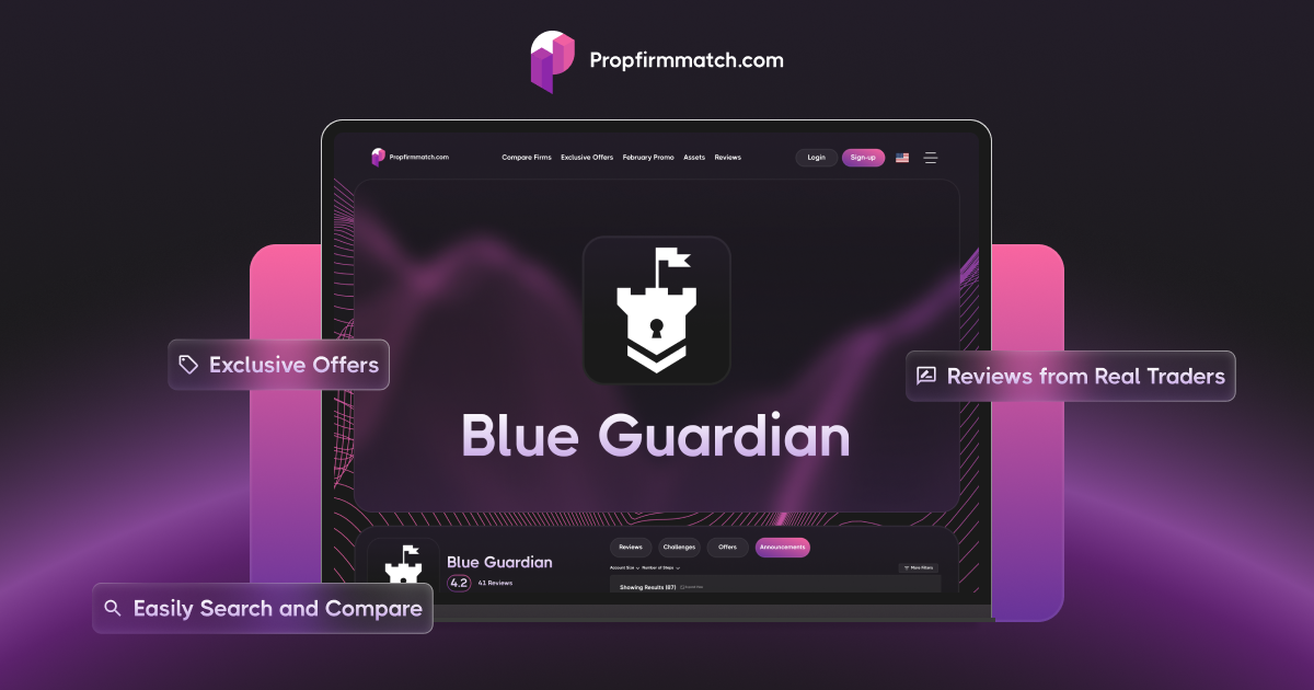 Learn more about Blue Guardian Prop Firm Details | Prop Firm Match
